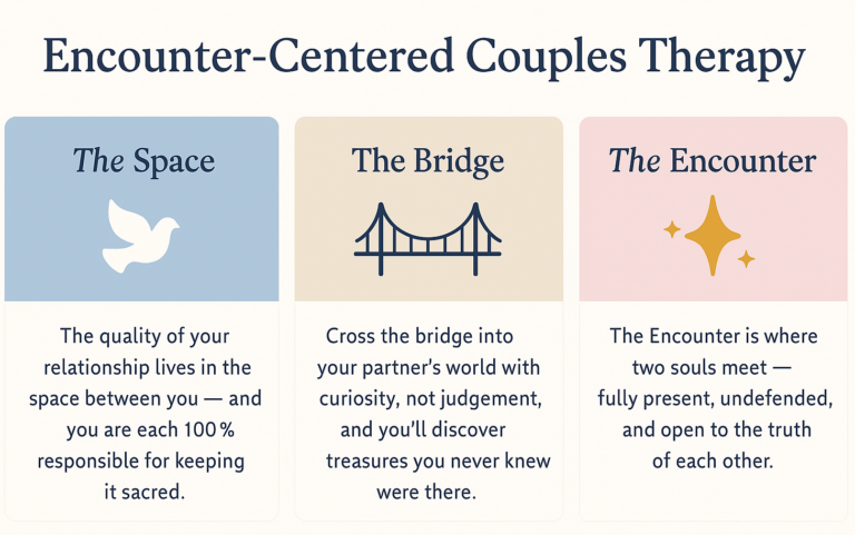 Couple Therapy Related Blogs | Mary Kay Cocharo